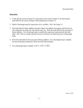 Karnaugh PDF