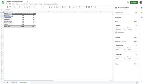 graphs in spreadsheets datacamp