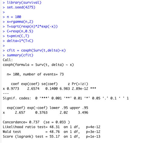 Solution Cox Regression Martingale Residuals And Transformations