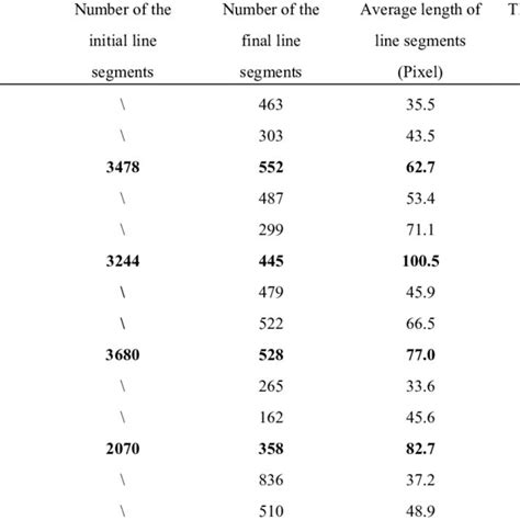 A Schematic Diagram Of Laser Rangefinder And Camera B Laser Beam In Download Scientific