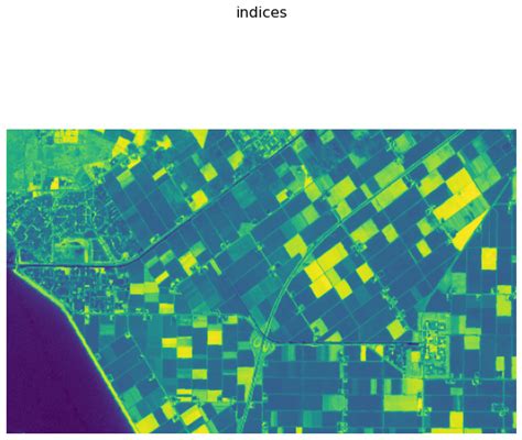 Example Showcasing Io Tasks — Eo Learn 157 Documentation