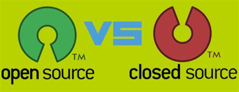 PERBANDINGAN OPEN SOURCE DAN CLOSED SOURCE Umam ID BLC TELKOM