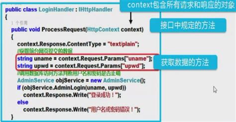 Aspnet Webform动态网站开发技术（学习笔记）一 云谷の风 博客园