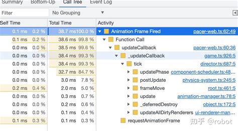 chrome performance性能分析 知乎