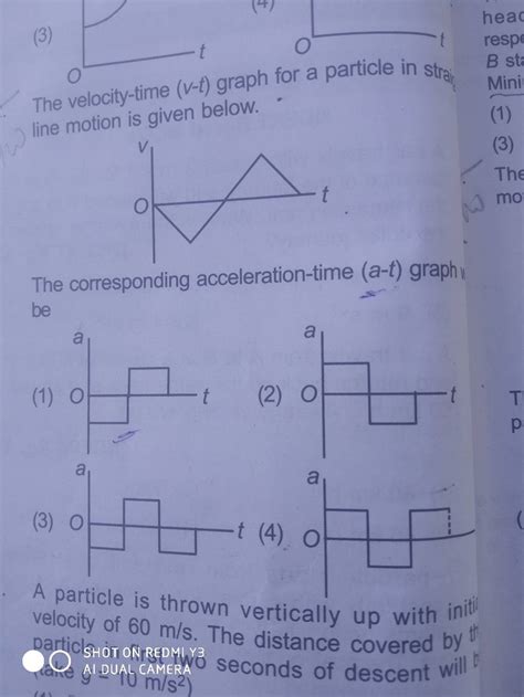 The Velocity Time V−t Graph For A Particle In Straij Line Motion Is Giv