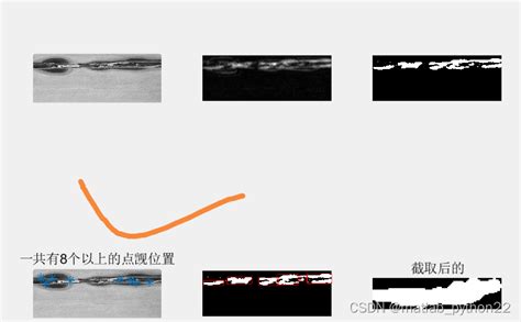 基于图像处理的缺陷检测系统 matlab的设计 matlab 深度学习 缺陷识别 CSDN博客