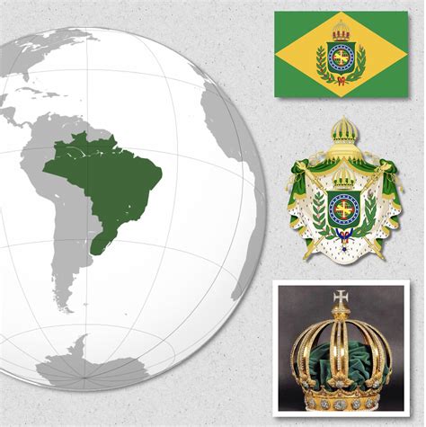 Brazil Provinces
