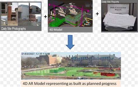 Architectural Engineering Vuforia Augmented Reality Sdk 4d Bim Png