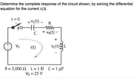 Solved Determine The Complete Response Of The Circuit Shown Chegg