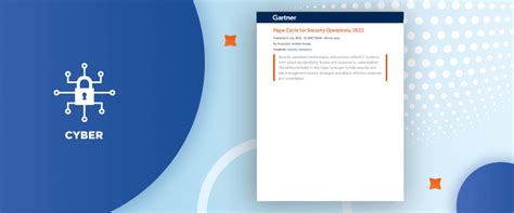 Gartner Hype Cycle For Security Operations