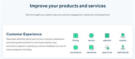 Customer Sentiment Analysis Tools Of 2025 The Best 6