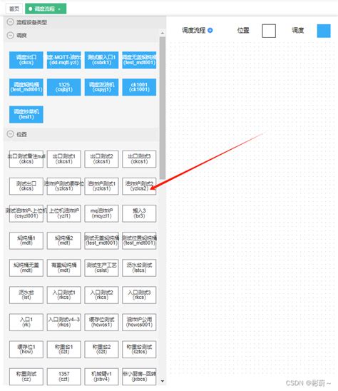 Springboot Vue Antvx6 实现拖拽自定义流程图antv X6 Springboot Csdn博客