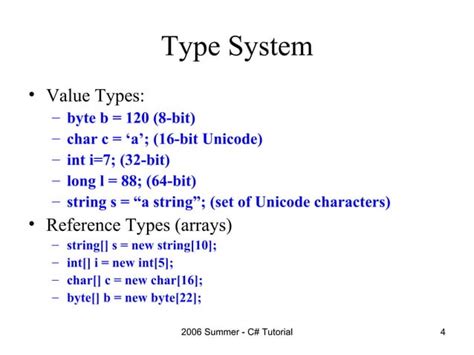 02 C Sharptutorial Ppt