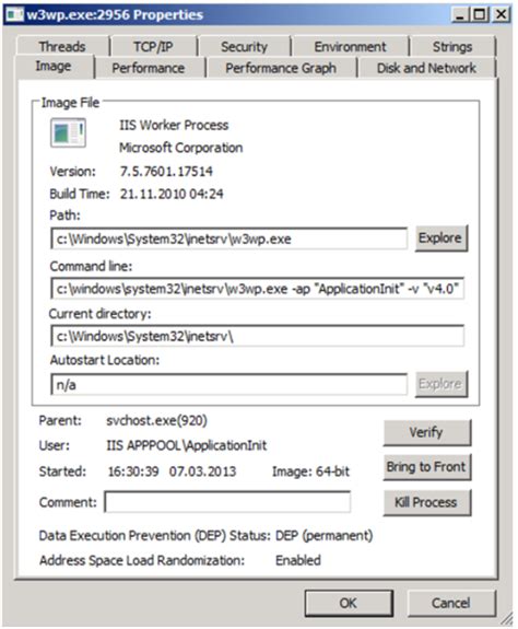 Application Initialization Not Making A Request To The Initialization