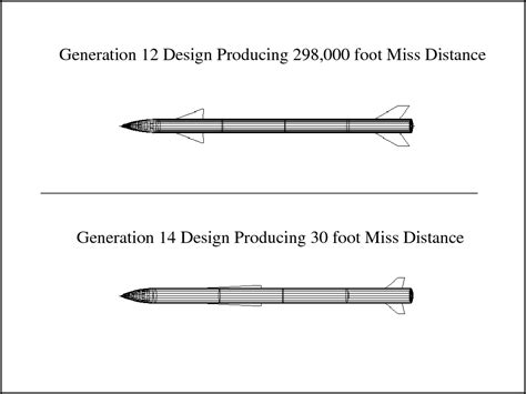 Figure From Conceptual Missile Design Using Genetic Algorithms Semantic Scholar