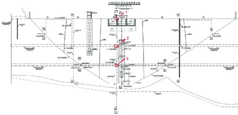 Color Online Elevation Of An Arch Dam Deformation Monitoring Layout Download Scientific Diagram