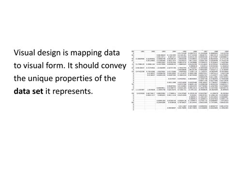 Ppt An Introduction To Designing And Building Data Visualizations Powerpoint Presentation Id