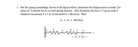 Solved For The Spring Assemblage Shown In The Figure Below