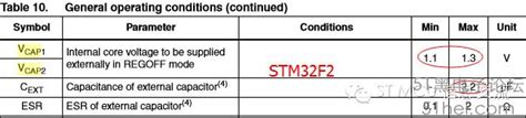 st mcu芯片的vcap管脚话题 stm32 8