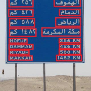 Cursive And Non Cursive Captured Text Image Download Scientific Diagram