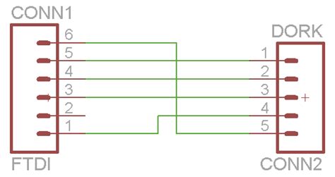 How To Program A Dorkboard With An FTDI Breakout FOKA Foxtrot Oscar Kilo Alpha
