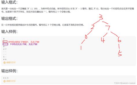 浙江大学陈越教授数据结构pta 题目——4 4 列出叶结点 陈越pta编程先修课答案 csdn博客