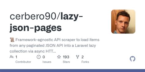 Muhammad Anas On Linkedin Github Cerbero90lazy Json Pages 📜