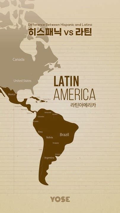 히스패닉 Vs 라틴 Youtube