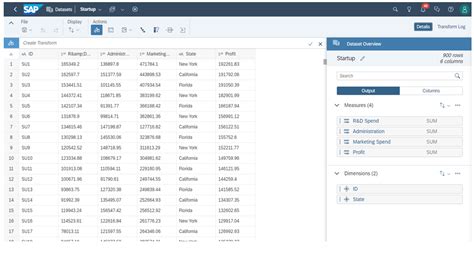 regression prediction scenario in sap analytics c sap community