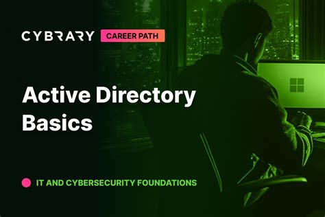 Active Directory Basics Virtual Lab Cybrary
