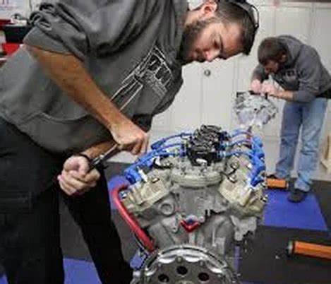 Performance Engineering Performance Management Services Corpinsoft Hyderabad ID 9842200962