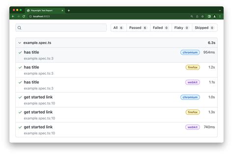 Playwright полный гайд Faq