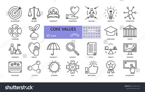 Vector Set Core Values Icons Editable Stock Vector Royalty Free 1633223134 Shutterstock