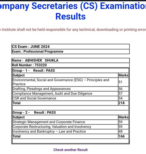 Abhishek Shukla On Linkedin Csfinals Csresults 97 Comments