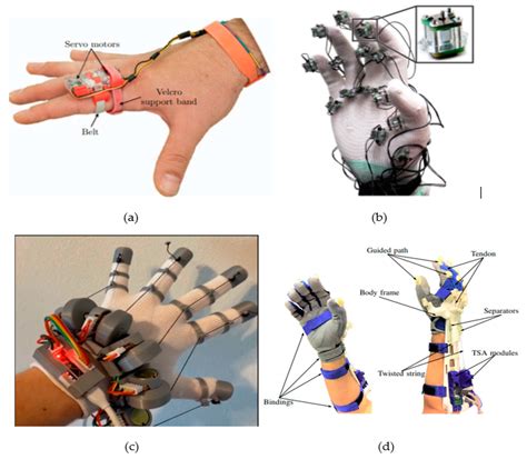 Haptic Feedback