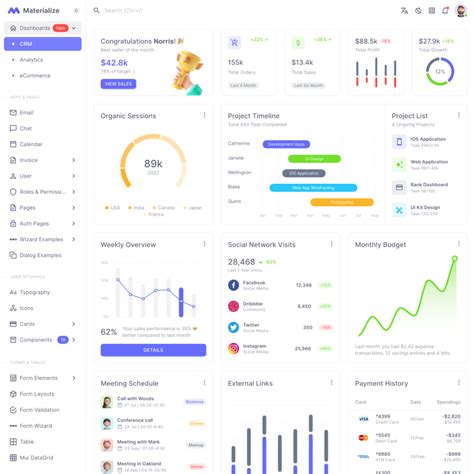 Materialize React Next Js Vuejs Material Design Admin Template By PIXINVENT