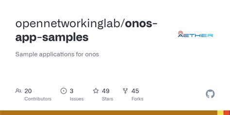 Onos App Samplessdx L3srcmainresourcesconfig Examplesreadme At