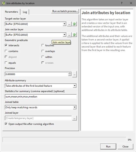 Count The Intersection Of Buffers In The Same Layer Qgis Geographic