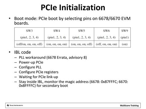 Ppt Keystone Pcie Usage Powerpoint Presentation Free Download Id