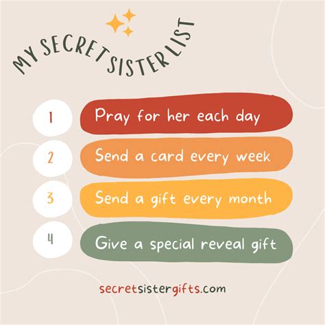 Secret Sister Inspirations Blog Secret Sister Ts