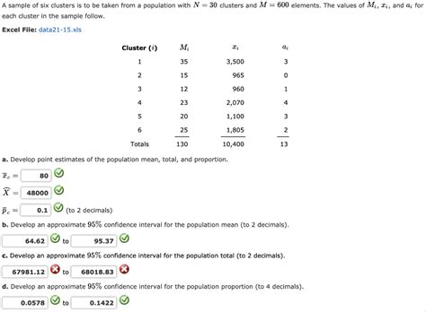 Solved A Sample Of Six Clusters Is To Be Taken From A Chegg Com