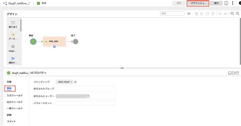IICSGitHub Actionsを使用したIICS JOB自動テスト DevelopersIO