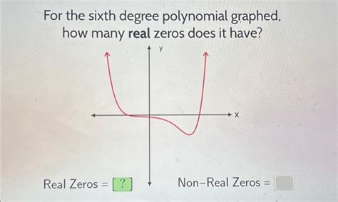 solved for the sixth degree polynomial graphed how many