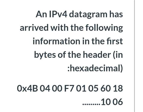 Solved An Ipv4 Datagram Has Arrived With The Following