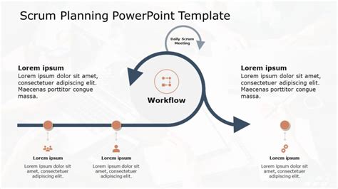 Editable Scrum Methodology Templates For Powerpoint Slideuplift