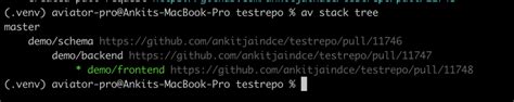 Rethinking Code Reviews With Stacked PRs Aviator