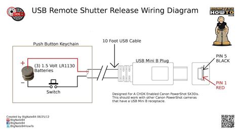 A Diy Guide To Wiring Micro Usb To Hdmi