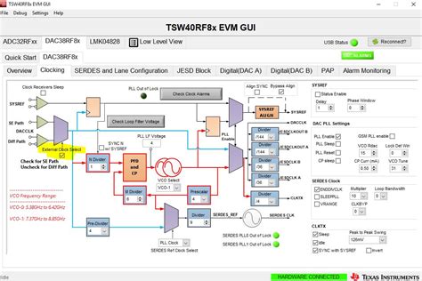 Tsw40rf82evm Tsw40rf82evm Dac Clock Mode Data Converters Forum Data Converters Ti E2e