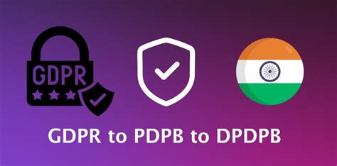 Dpdp And Gdpr Comparison