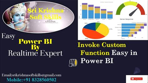 invoke custom function power bi tutorial ss skills part 8